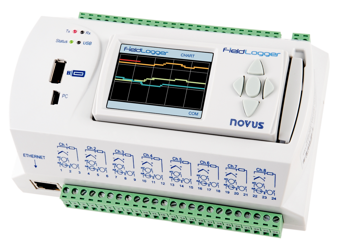 HMI Screen For Data Logger View & Plot Live Data | Novus Field Logger ...
